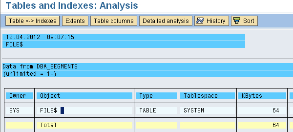 Find Index Storage Quality in SAP